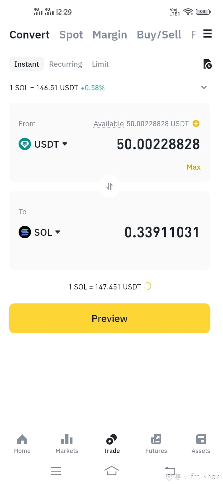 If I buy $50 worth of Solana (SOL) coins, how much profit ca | Mifra ...
