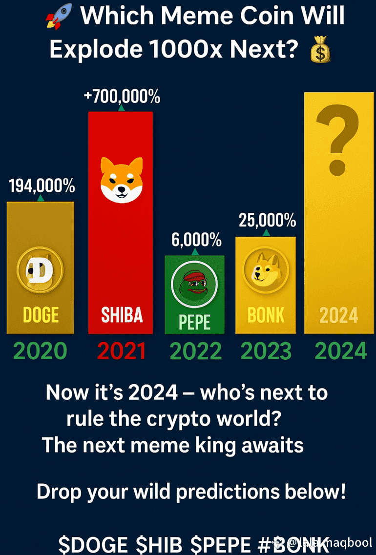 Which Meme Coin Will Explode Next? The Meme Coin Madness is | Jim ...
