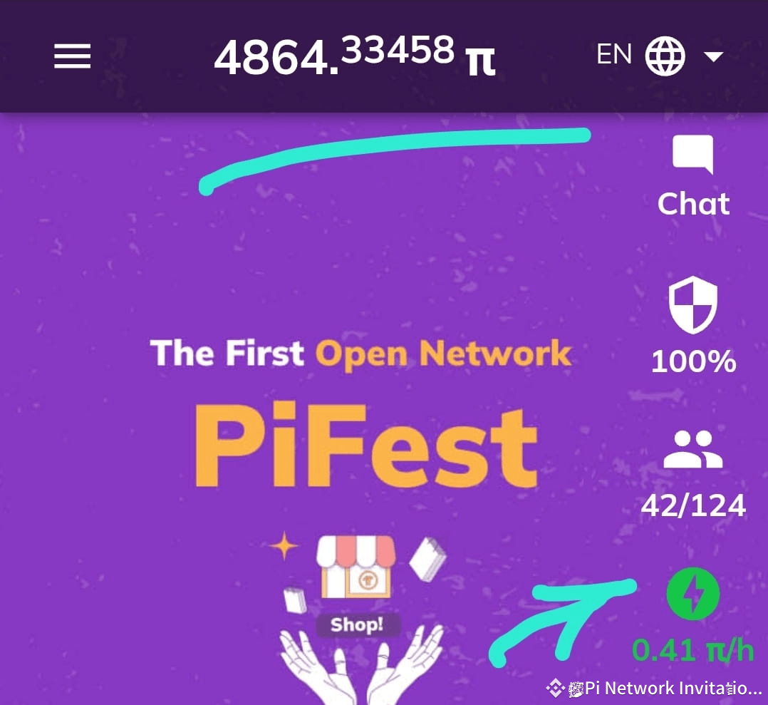 #AUCTION what's happening! Mine $PI on #PiNetwork app on you | Pi ...