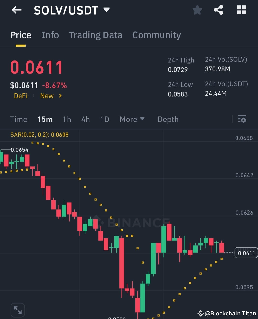 🔥 $SOLV /USDT Dips Below Support – Is a Reversal Around the | Blockchain Titan on Binance Square