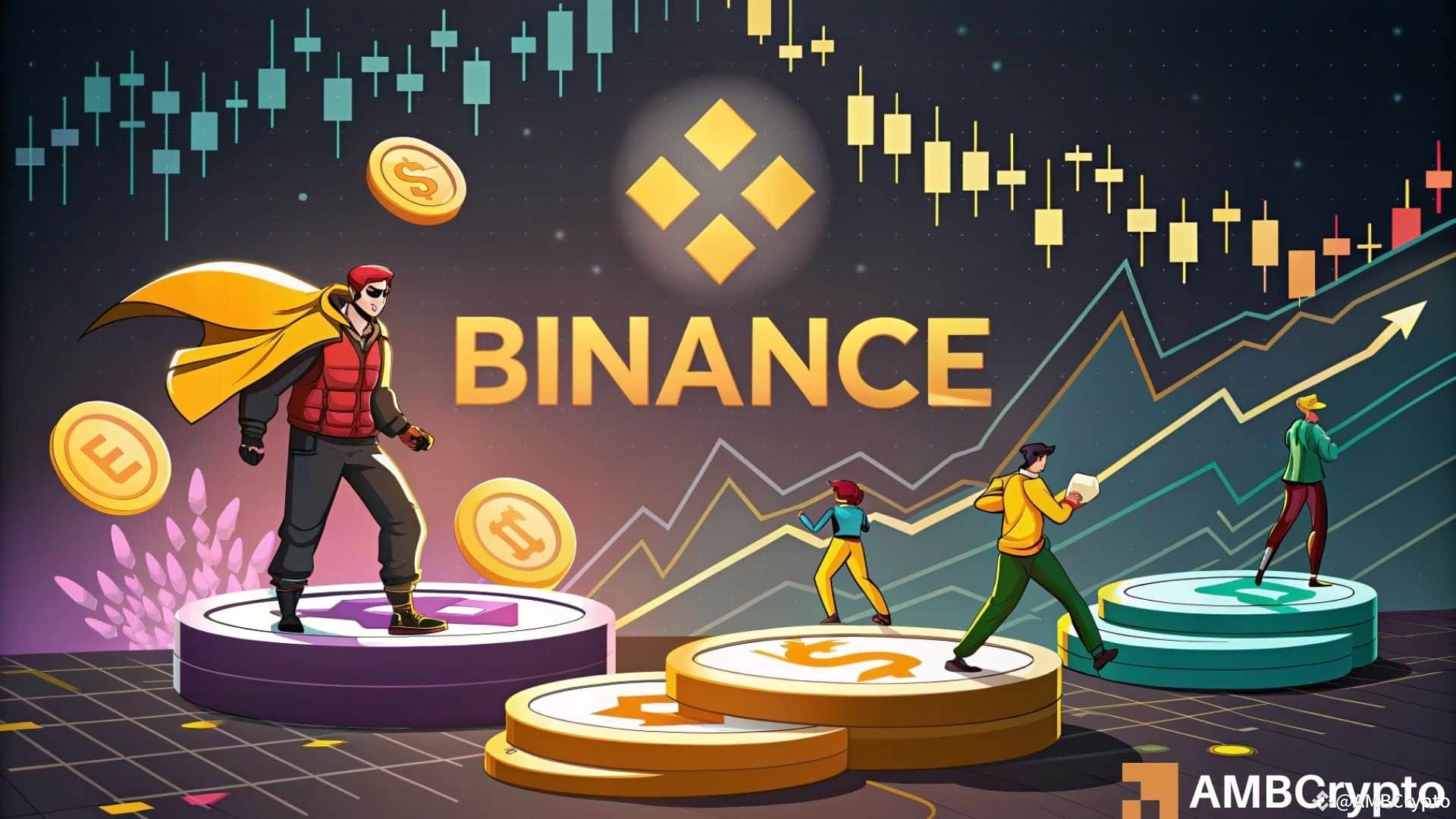 How Binance’s 46% market share shapes Bitcoin’s price trends ...