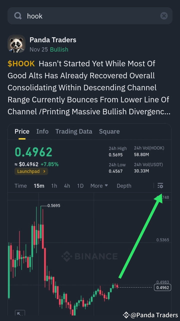 Booooooooom 🔥🔥🔥🔥 Pandatraders nailed it again 💯💯💯💯💯 | Panda Traders on Binance Square