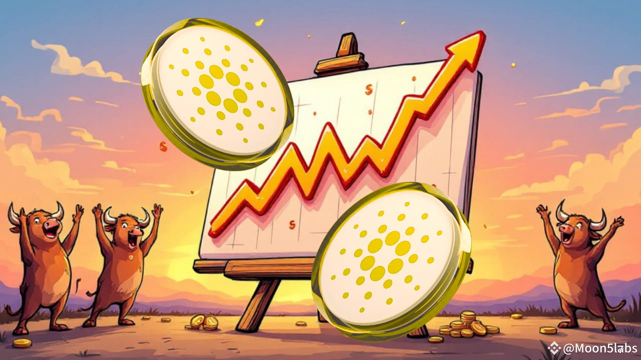 Cardano Surges 80% – Should You Buy ADA Now? | Moon5labs on Binance Square