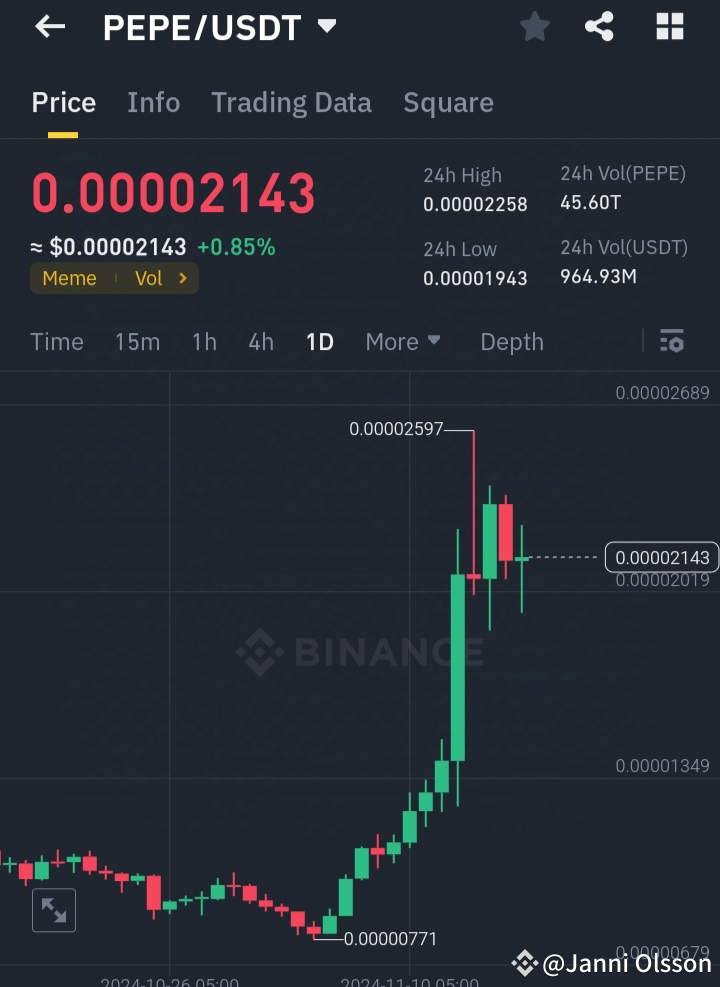 🚨 $PEPE PEPE/USDT ALERT – READY TO ROAR OR RETREAT? 🚨 P | Janni Olsson on Binance Square