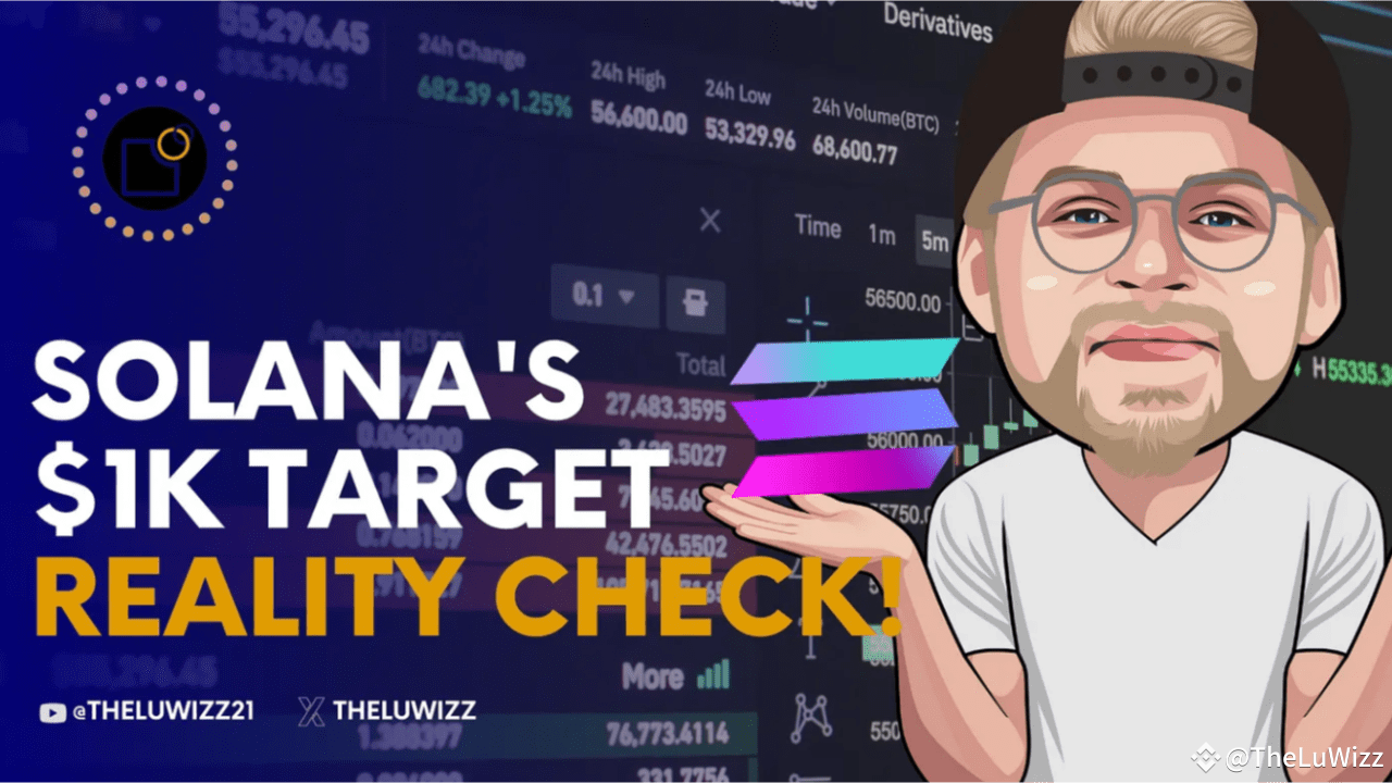 Solana’s Harsh Reality: Why $1,000 Might Be Out of Reach | TheLuWizz on ...