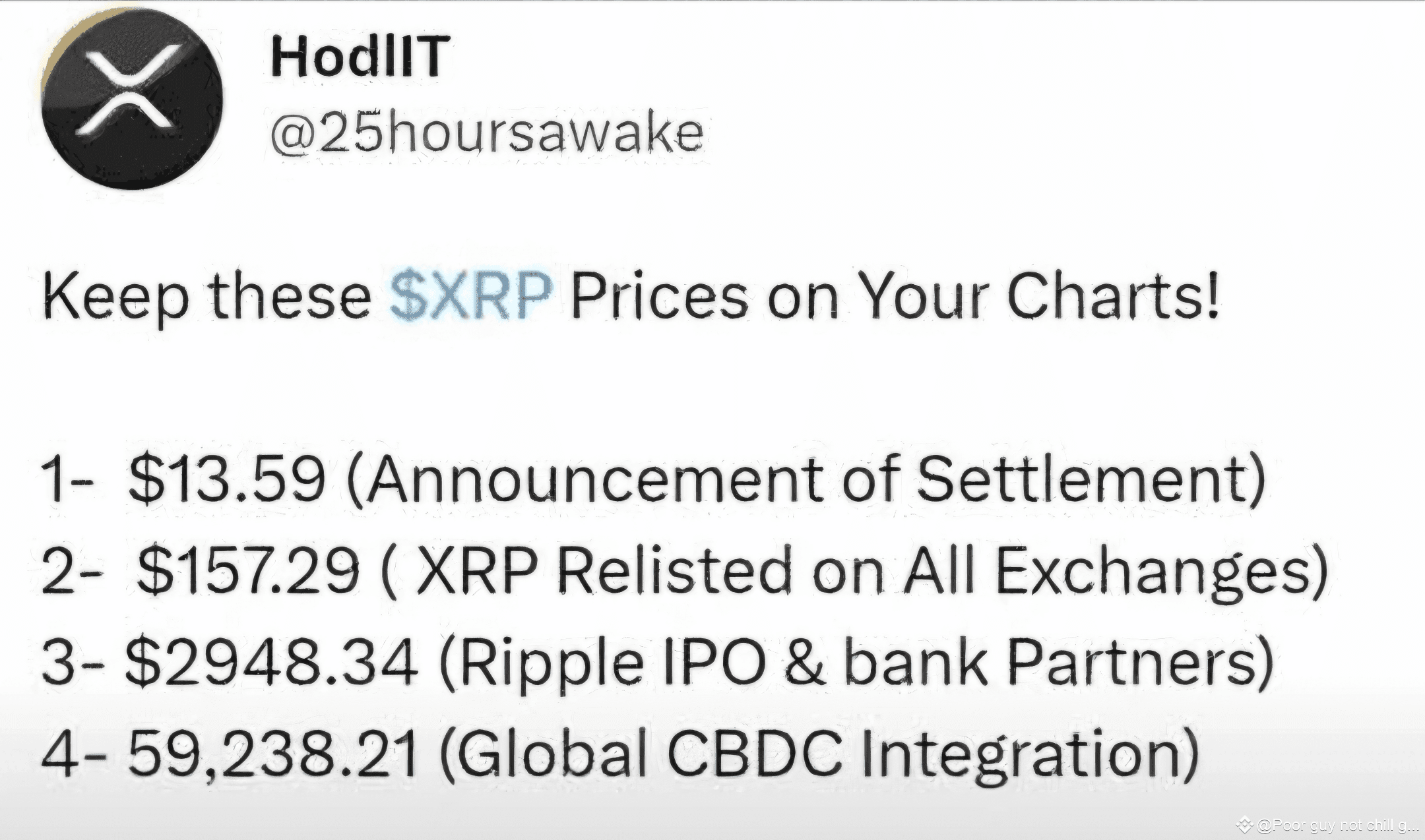 94% of the assets are $XRP . What's your thought on this guy | Poor guy ...