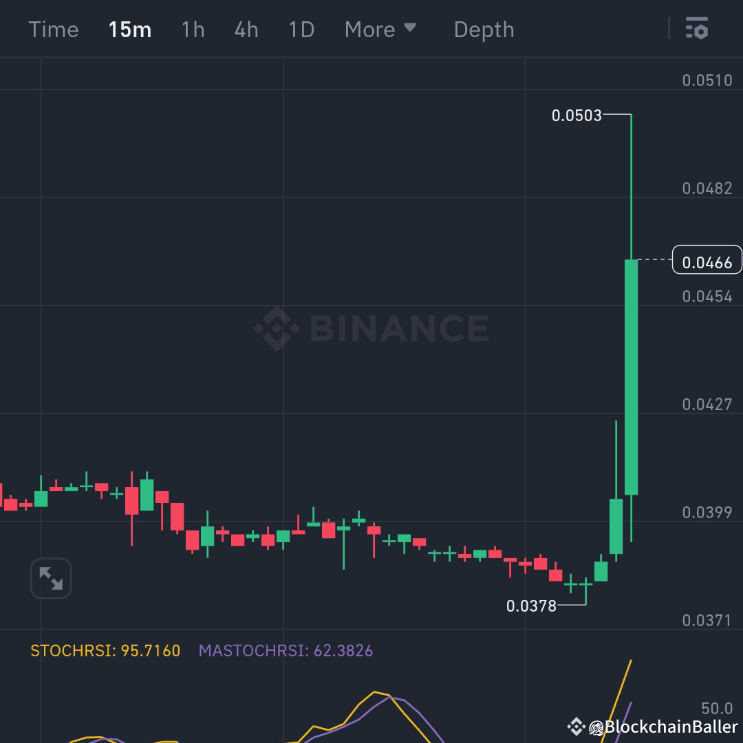 #DELISTING PANIC SPIKE: $NULS Explodes Before Getting Remove ...