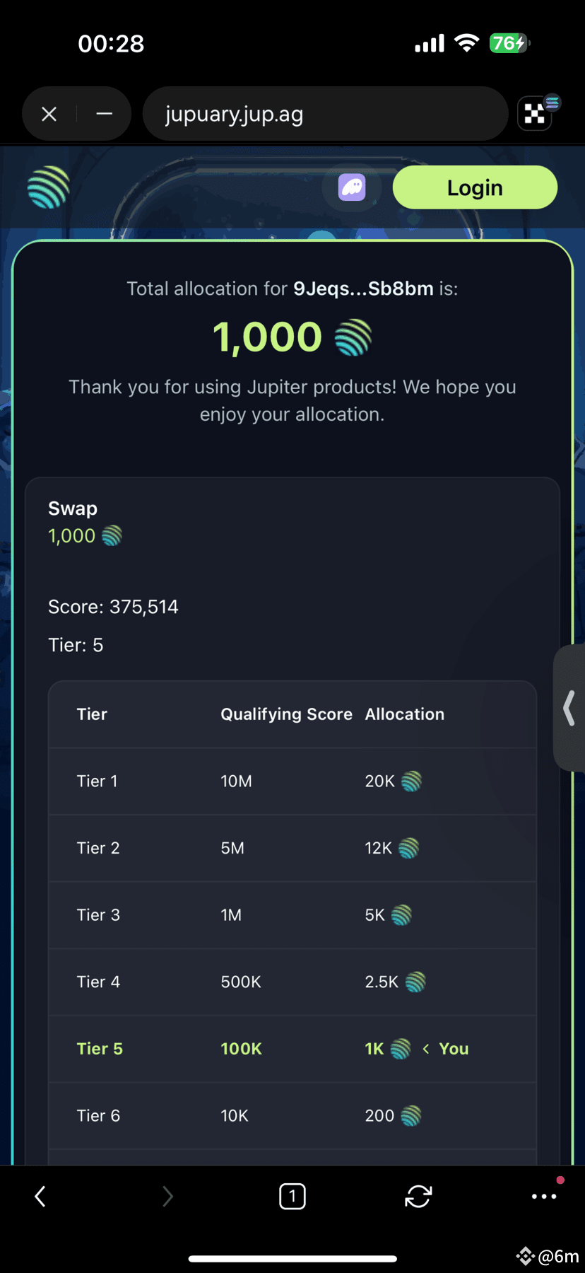 $JUP is this the jup airdrop | 6m on Binance Square
