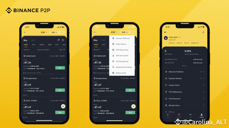 HOW TO TRANSFER MONEY FROM BINANCE TO YOUR BANK ACCOUNT LIKE A PRO ...