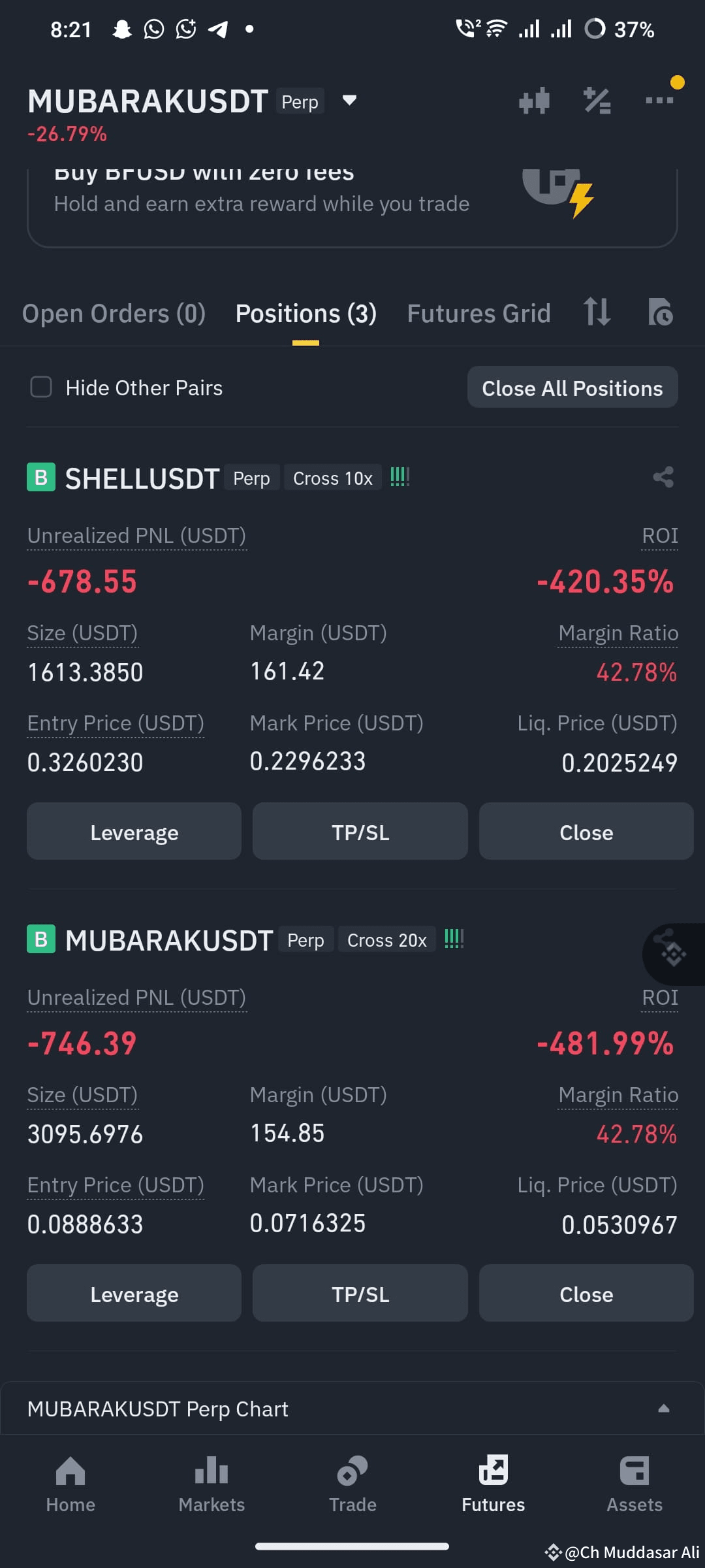 when you sleep without closing your profitable trade then h | Ch Muddasar Ali on Binance Square