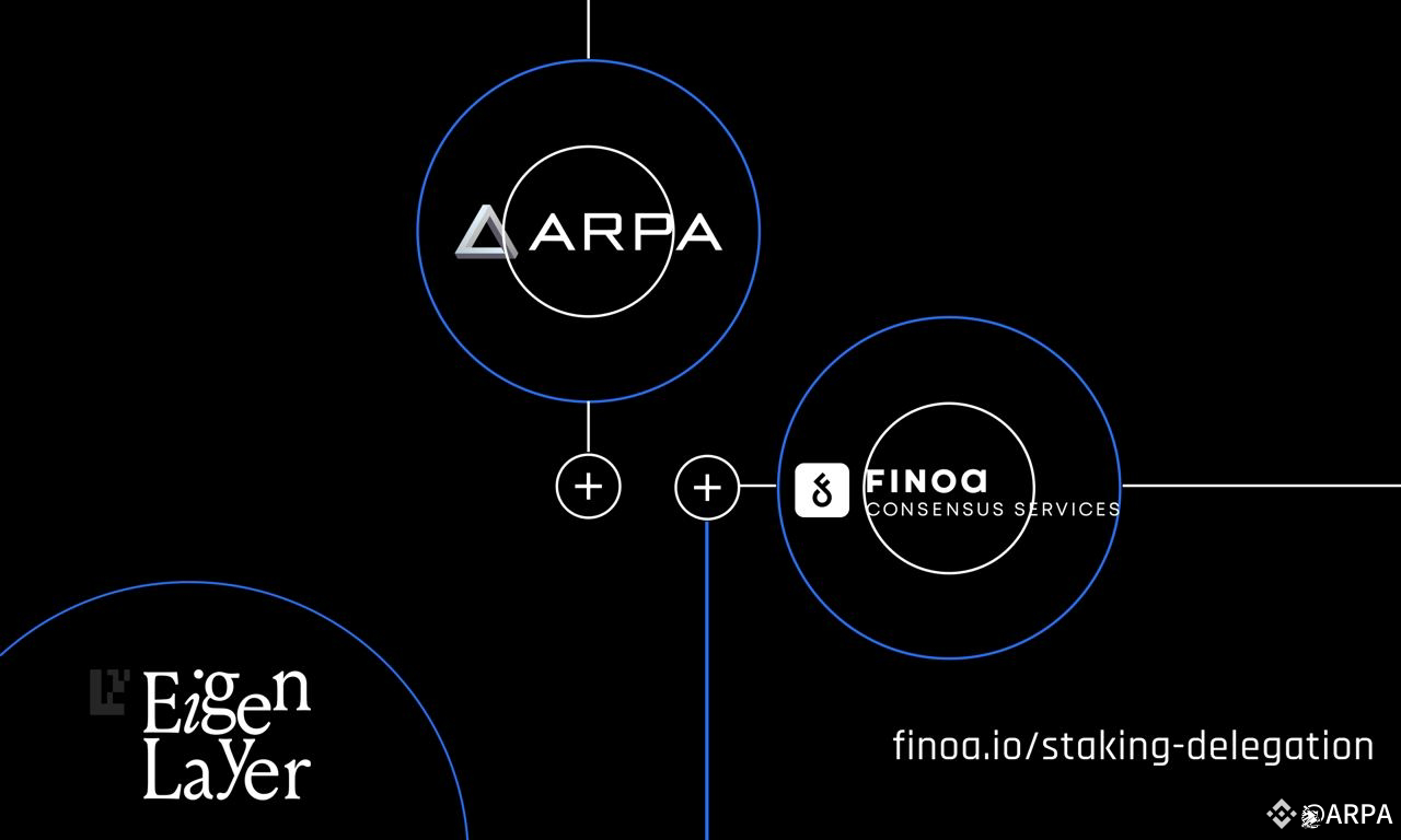 🚀 ARPA Network is excited to announce @FinoaConsensus Finoa | AA__A on ...