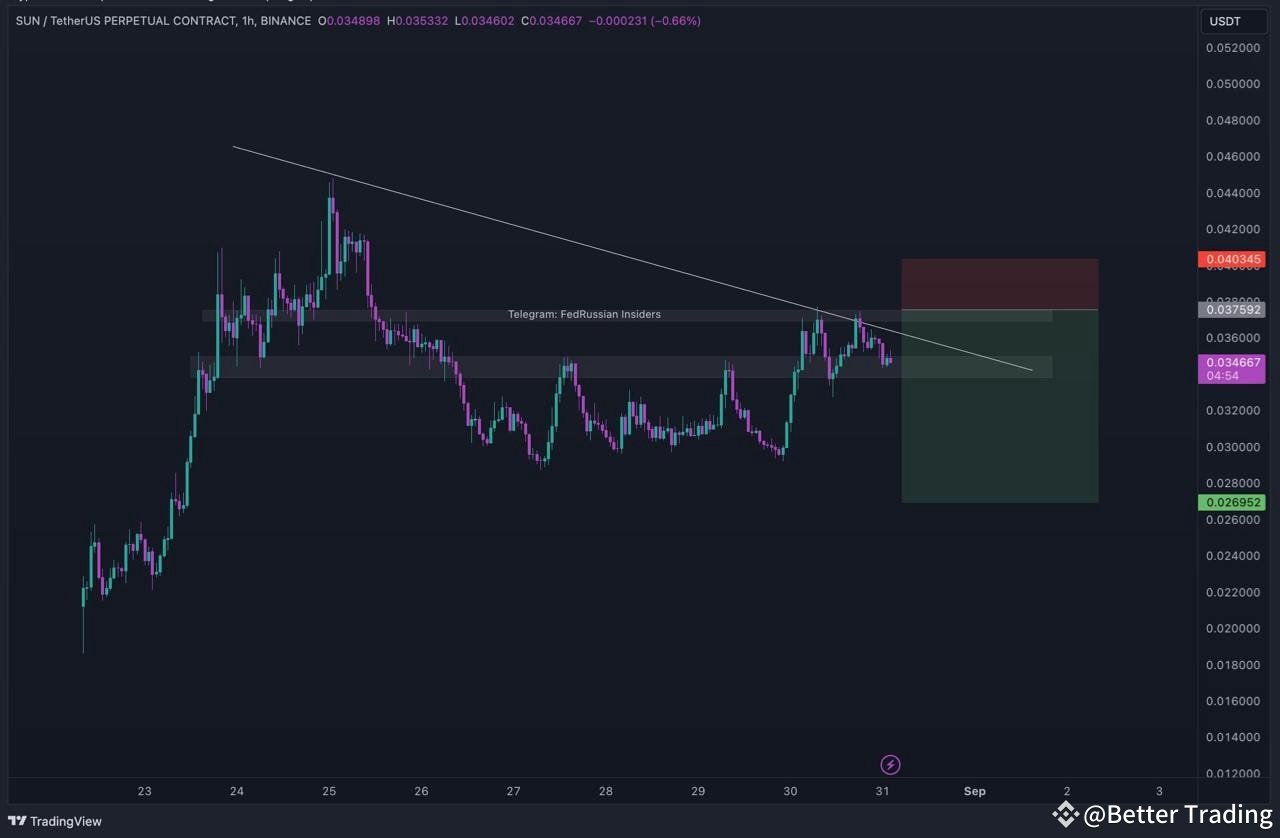 $SUN (Tap to enter) VIP Trade ID: #R597 Pair: $SUN/USDT (Bi | Better ...