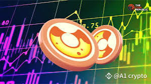 BakeryToken (BAKE) Price Prediction 2025-2030: Future Outloo | A1 ...