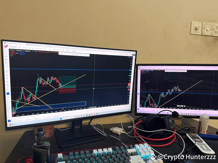 My Trading setup for you guys ! I provide free signals to a | Crypto ...