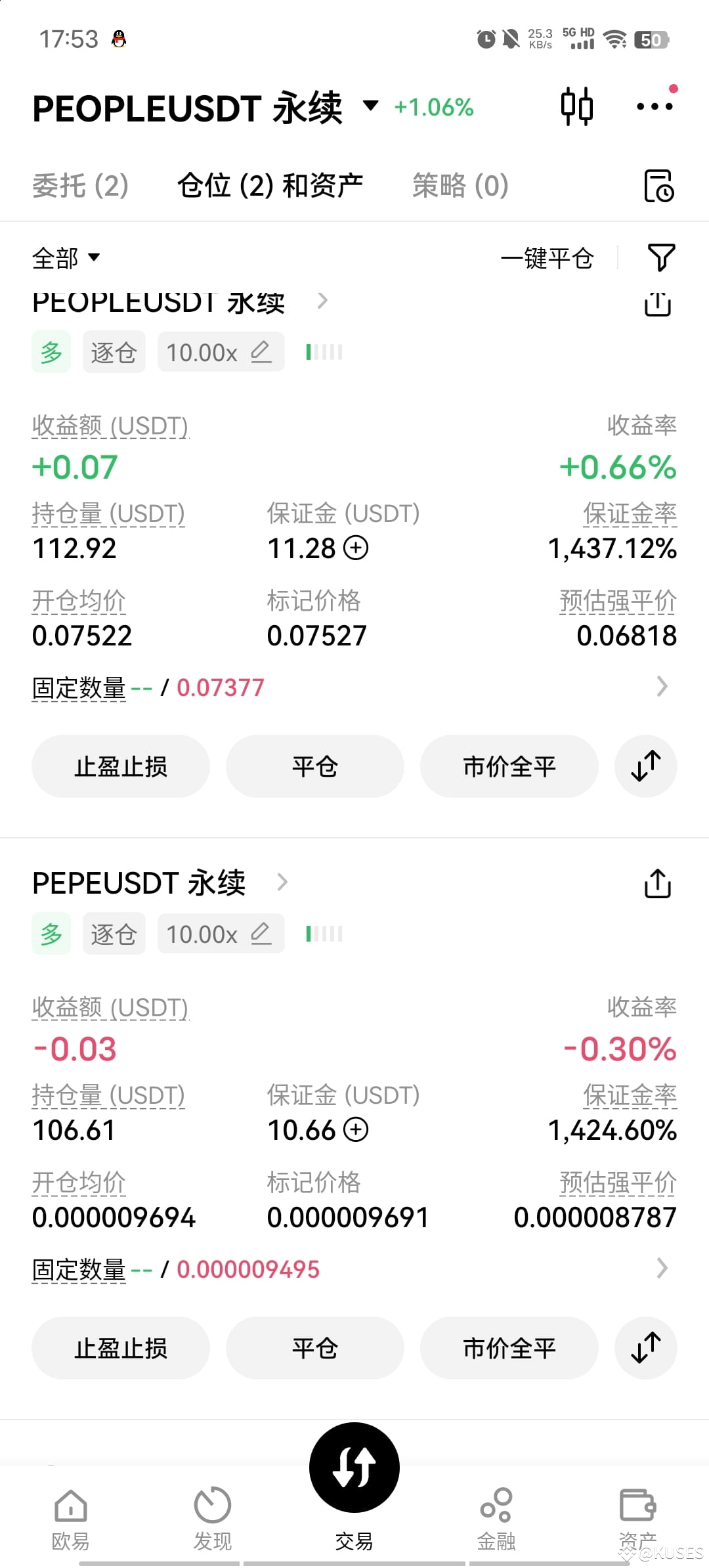 Opened two long orders $PEPE $PEOPLE with a stop loss of 2% | KUSES on ...