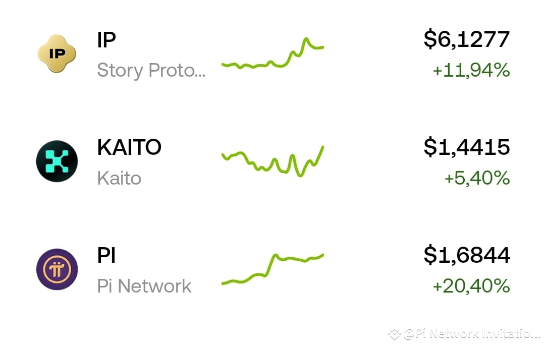 Mine PI on Pi Network app on your phone with invitation code | Pi ...