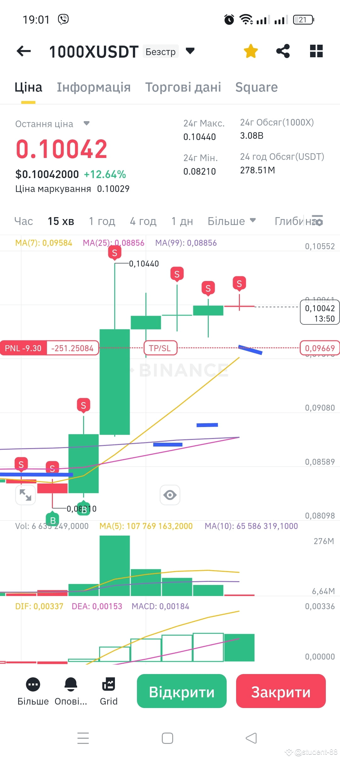 $1000X coins 5 months 1) it is impossible to analyze 60-80% | student ...