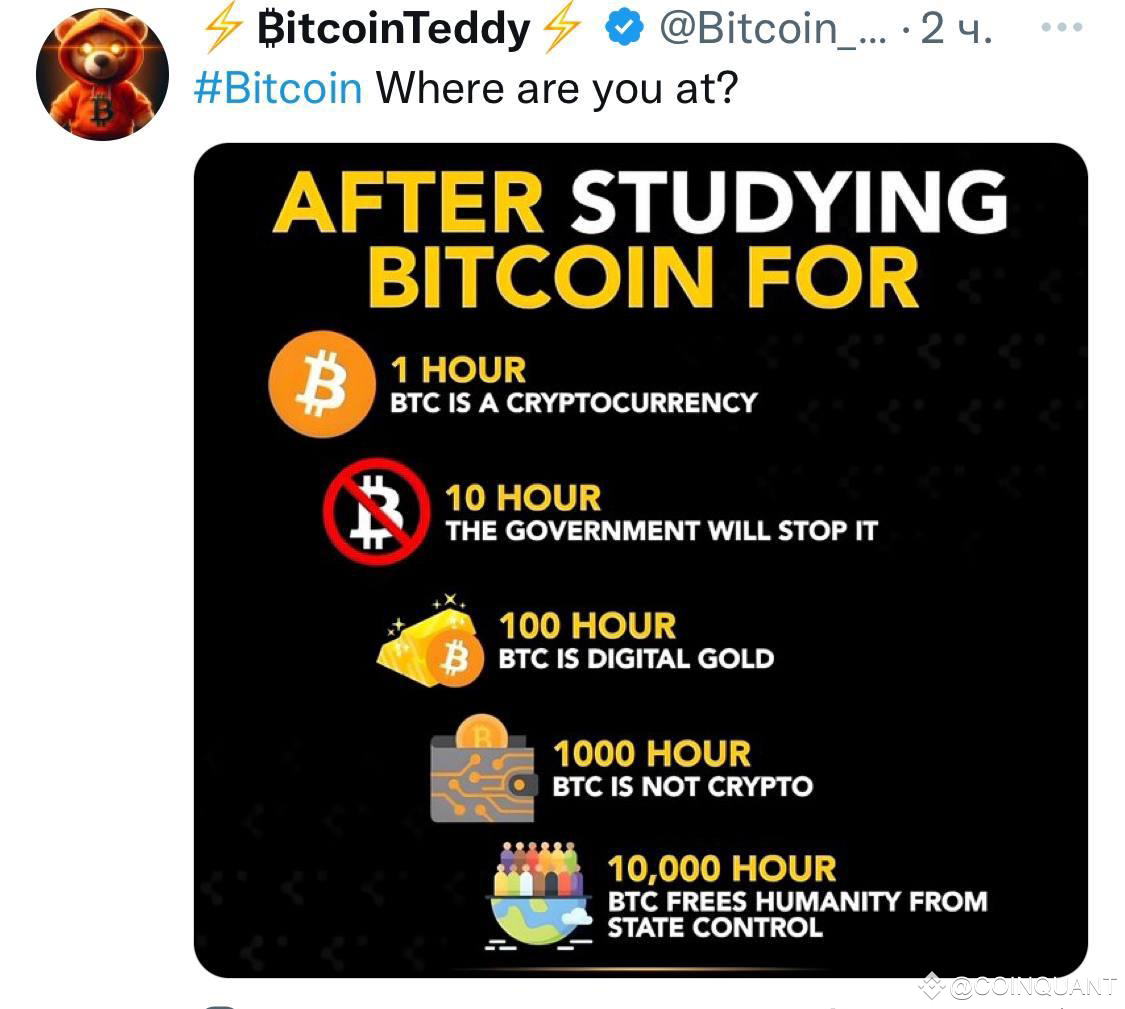 🧑‍🎓 How the perception of Bitcoin changes depending on the | COINQUANT on Binance Square