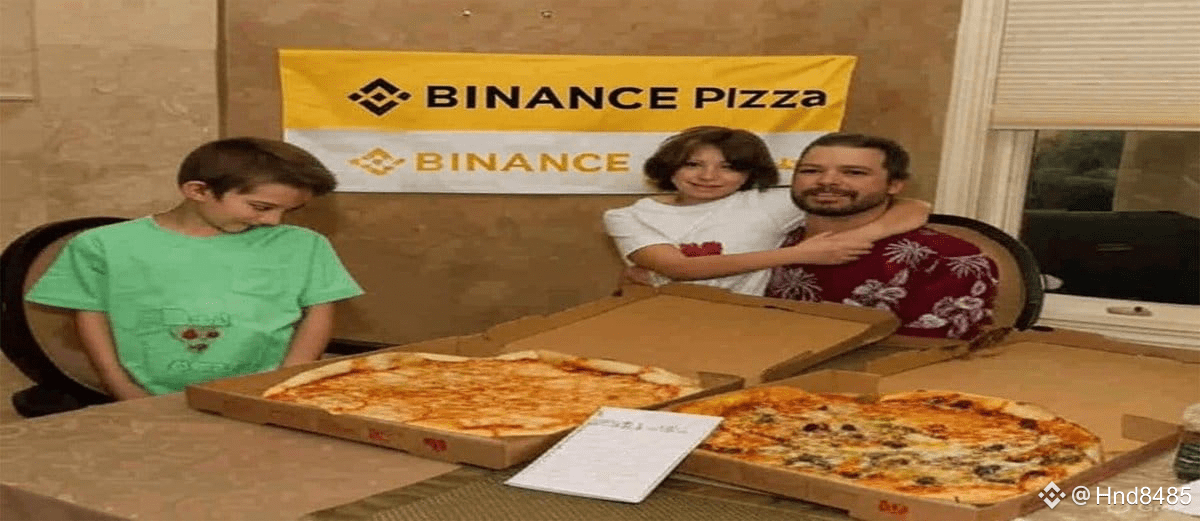 #BinancePizza Pizza Day is an iconic event in cryptocurrenc | Hnd ...