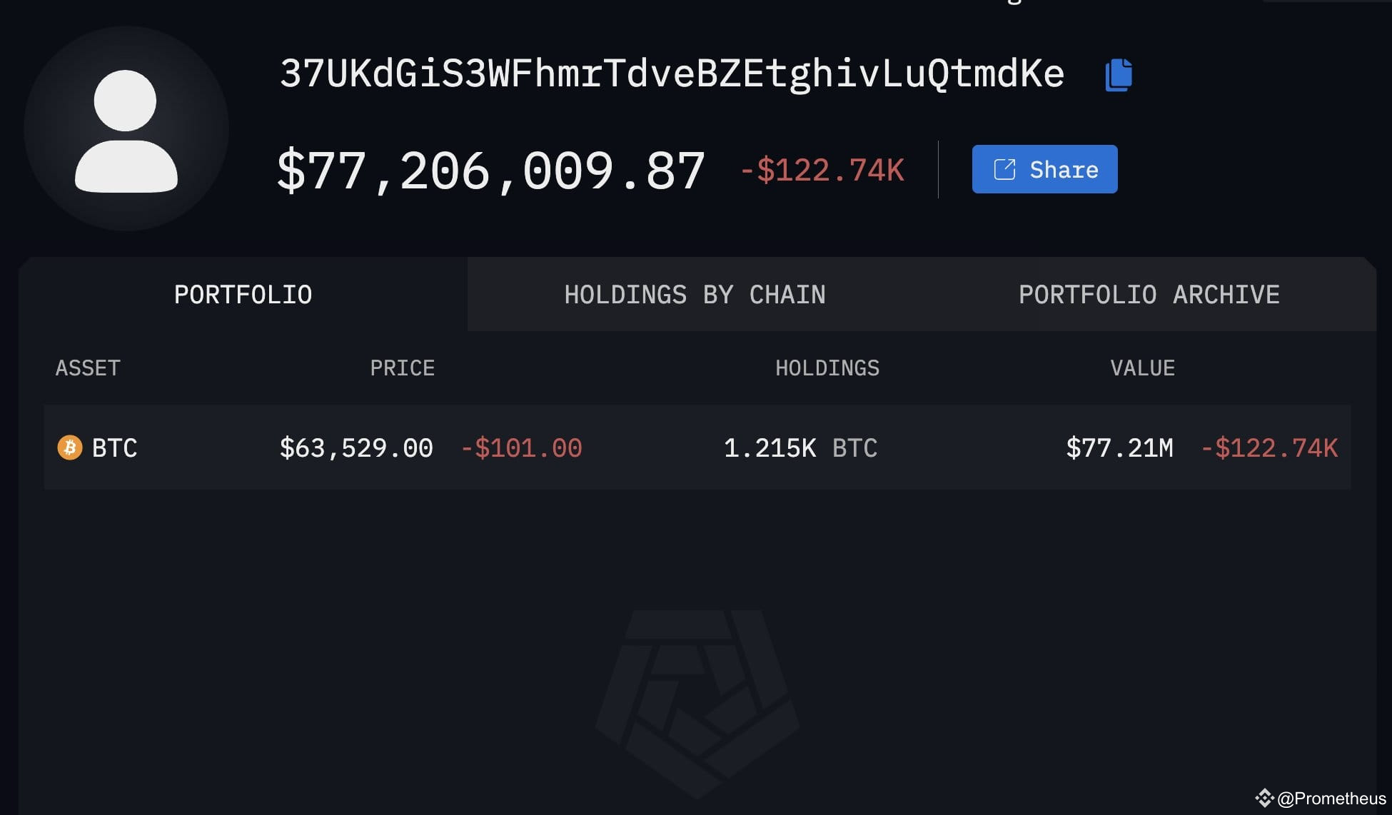 From the wallet of supposedly Hal Finney, one of the first u ...