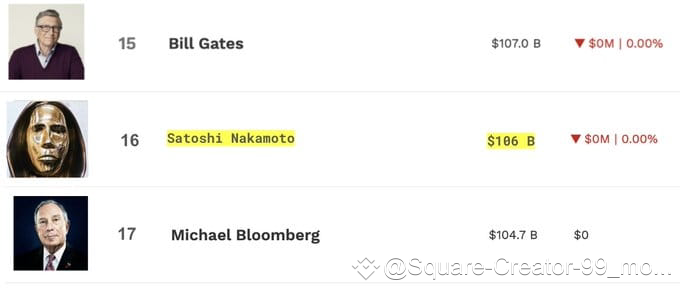 Satoshi Nakamoto Becomes 16th Richest Man in the World 🥳🔥 | Mohamed kori Crypto News on Binance ...