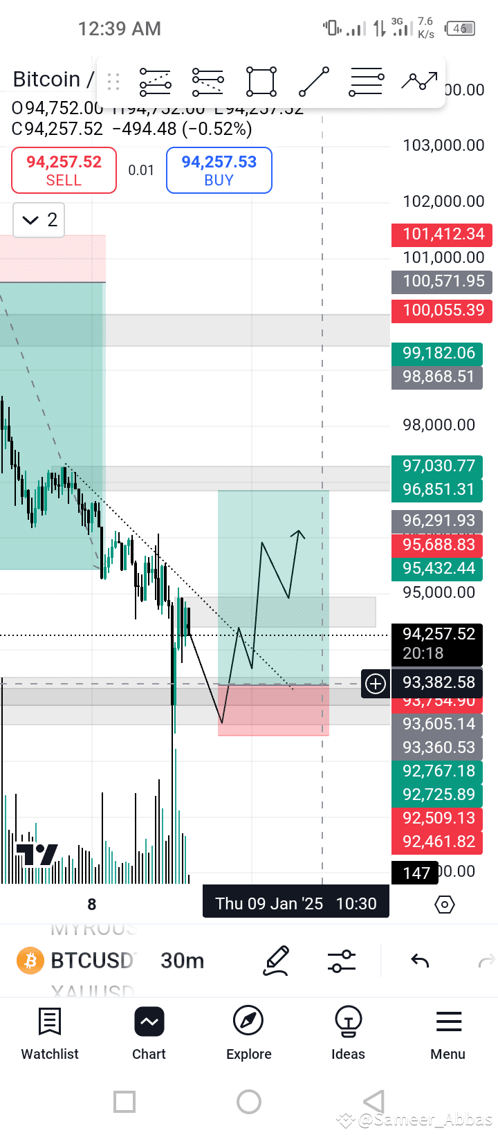 🚦$BTC /USDT Technical Analysis 🔥 Future Trade Signal 📉 | Sameer_Abbas on Binance Square