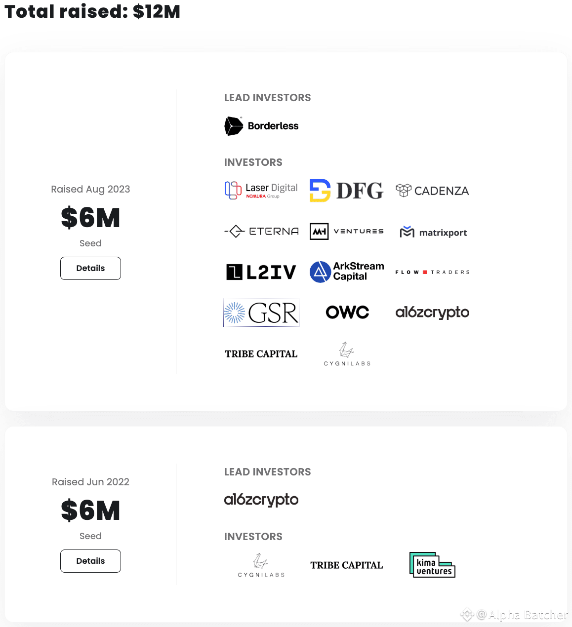 2 solid airdrops you gotta be farming rn (no cost)👇 1] - @ | Alpha Batcher on Binance Square