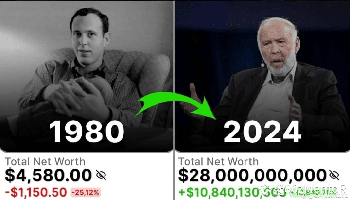 Meet Jim Simons: The World's Greatest Trader Jim Simons has | 80zMentoR ...