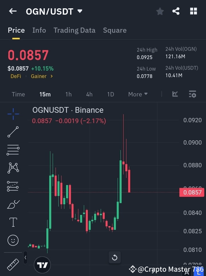 $OGN /USDT SHORT TRADE SIGNAL! 🔥💯 Current Price: $0.0857 | Crypto Master 786 on Binance Square
