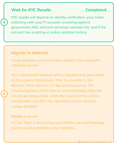 Pi Network Step [9] If your step 9 in orange • This means: | Muhammad ...