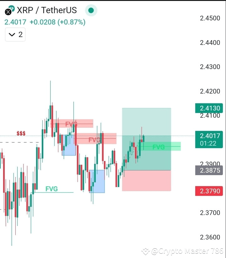 🚀 $XRP /USDT – TARGET 1 SMASHED! 🔥 TP1: $2.41 HIT like a b | Crypto Master 786 on Binance Square