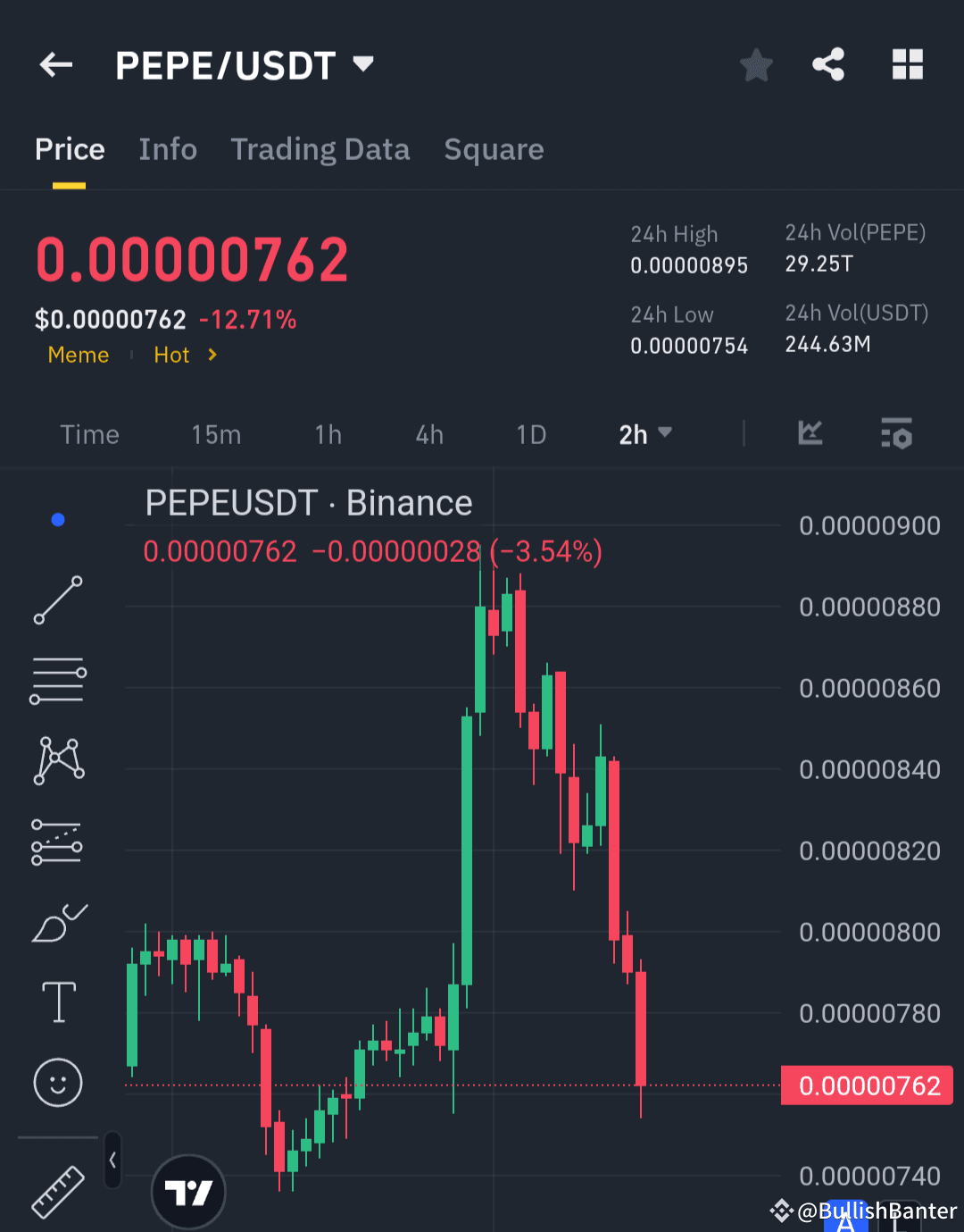 🚨 $PEPE /USDT DROPS – NEXT TARGET $0.00000710 🚨 Another p | BullishBanter on Binance Square