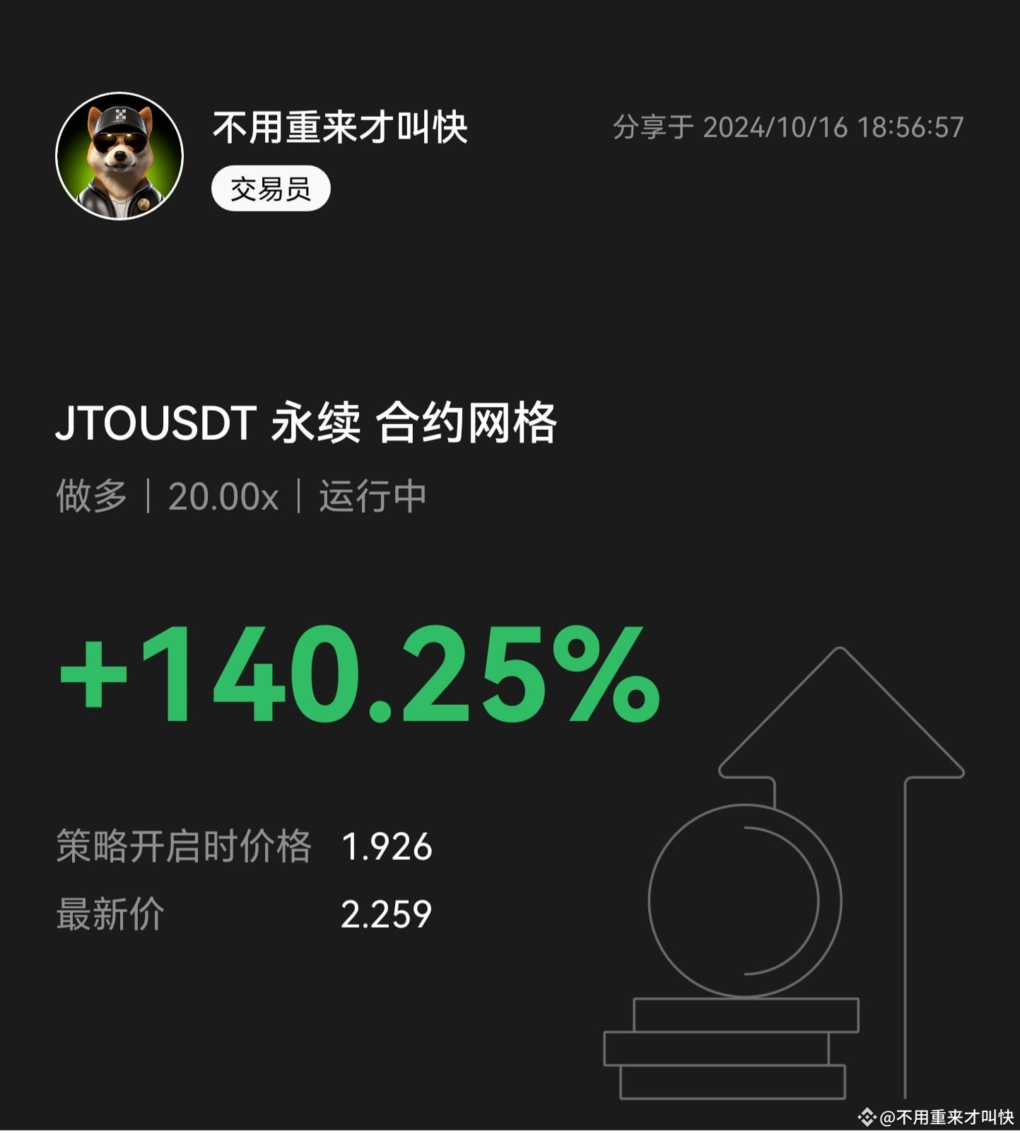 [Day 26] Principal 23000U, current profit 7752U The strong | 不用重来才叫快 on ...