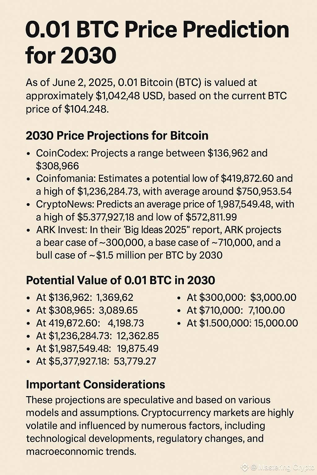 What can be the maximum worth of 0.01 $BTC in 2030? As of | Mastering ...
