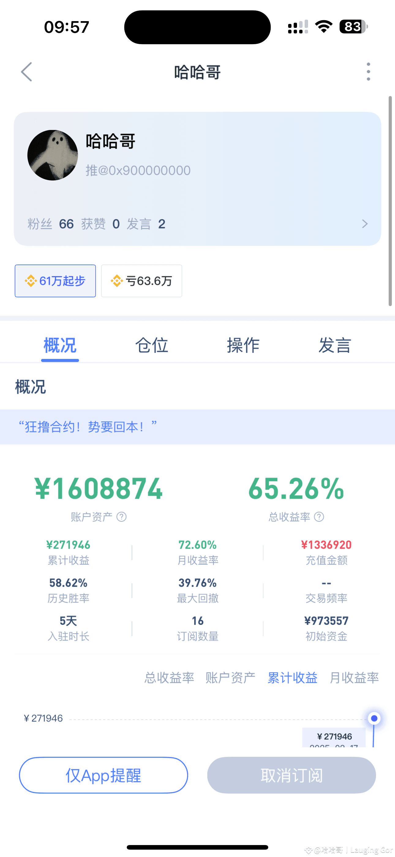 Laughing Gor 4th day of the road to return Initial start: 13 | 哈哈哥丨 ...