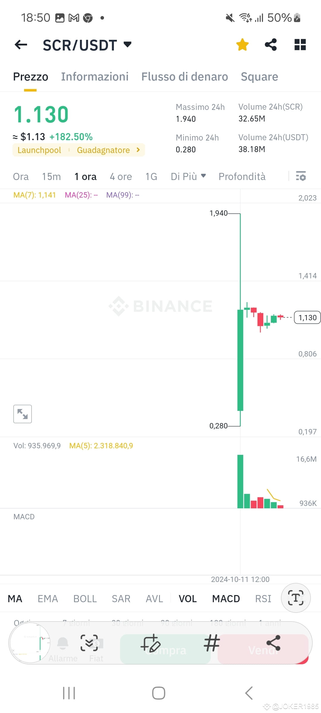 ⚠️IMPORTANT NOTICE ⚠️ The binance chat is full of people wh | JOKER1985 ...