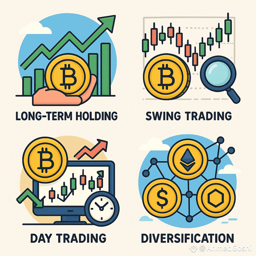 🚀 Crypto Investment Strategies (Quick Guide) 1. HODL (Long | AhmedGoshi ...