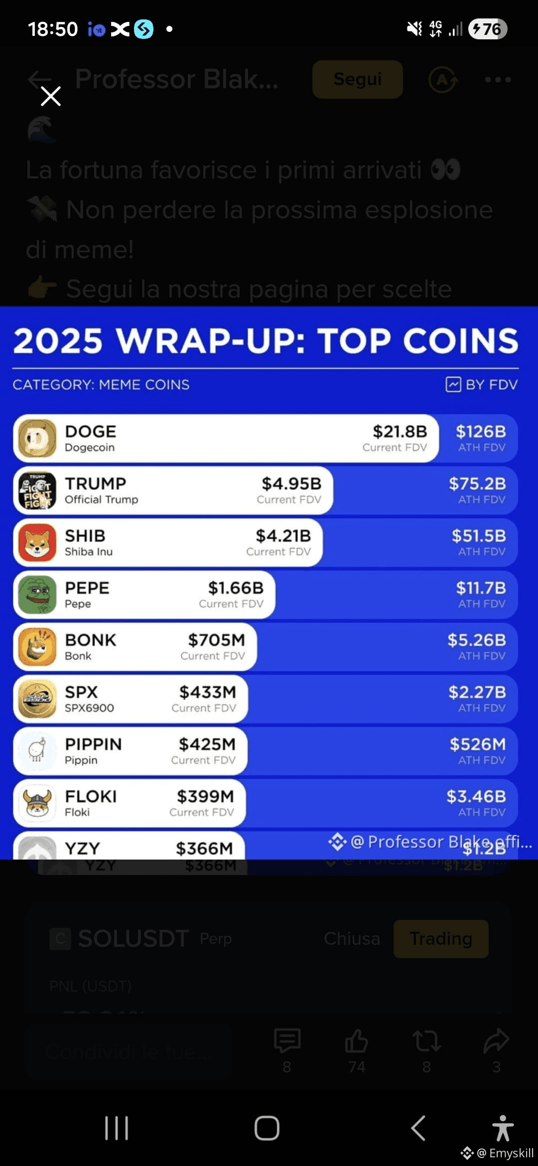 2026 MEME COINS IN CARICO 🚨 🔥 I giganti dei meme pronti a | Emyskill ...