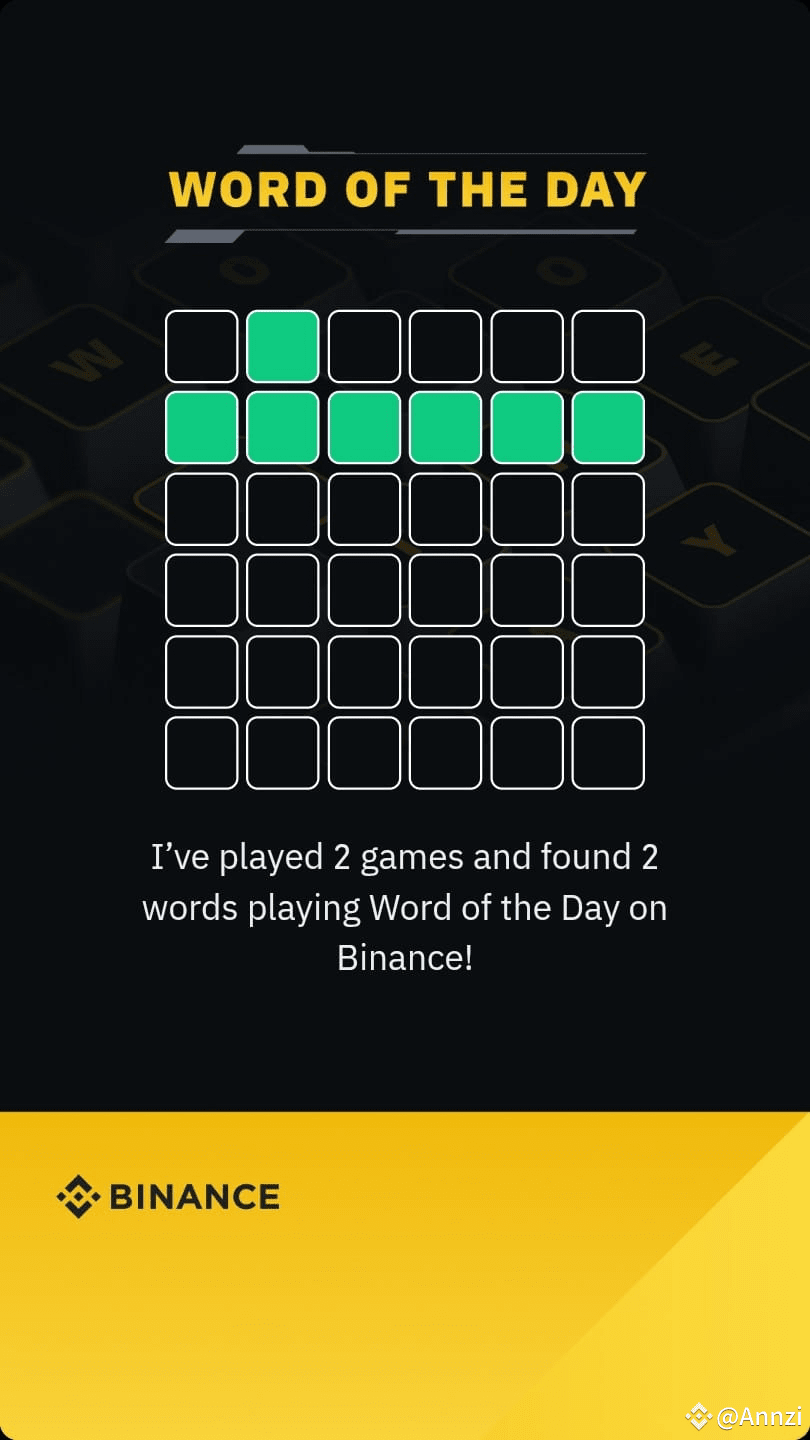 For today's WOTD, the answer is a 6-letter word related to t | Annzi on ...