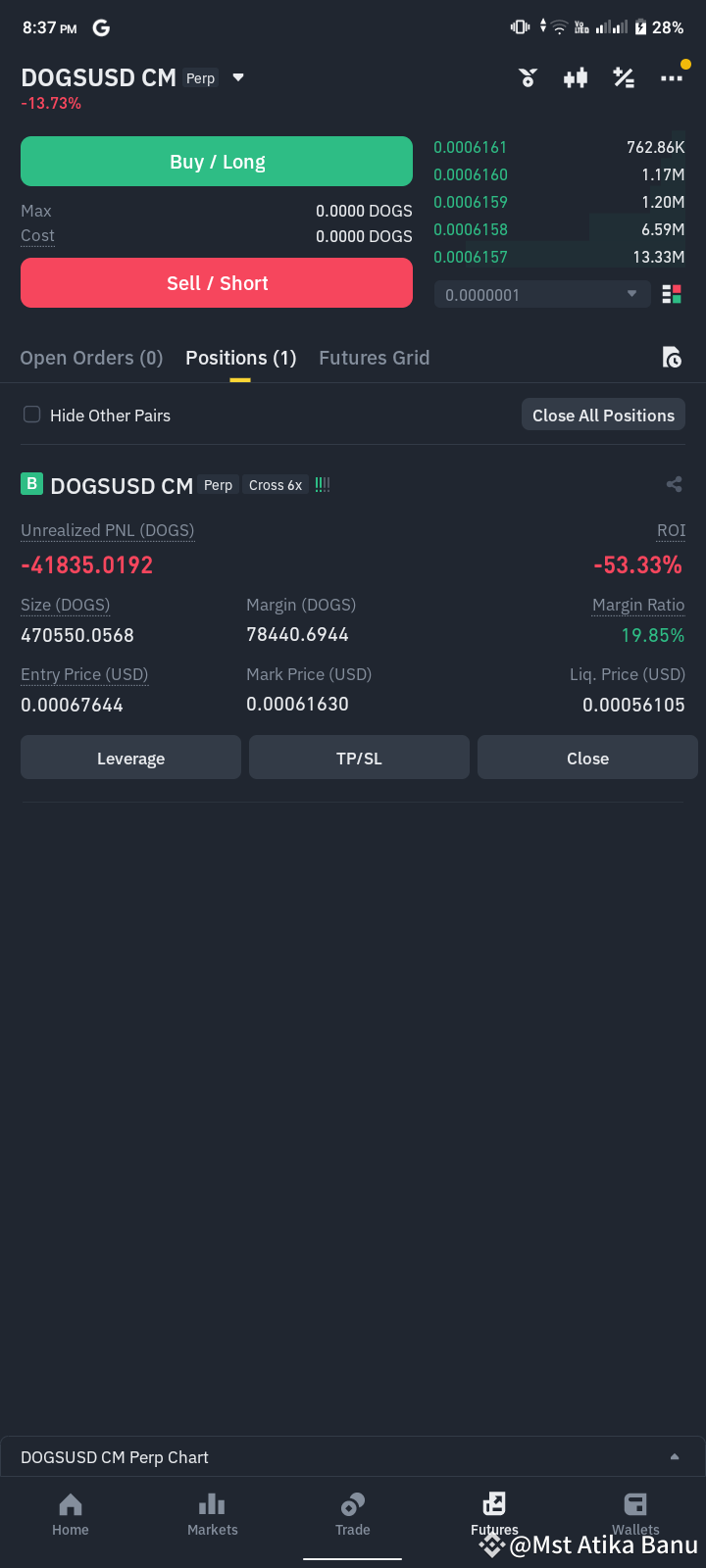 $DOGS I am very worried please guide me hold or close | Mst Atika Banu ...