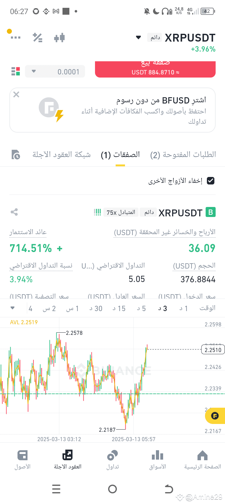 $XRP Ring Ring, oh hawk hahaha | Amine29 on Binance Square