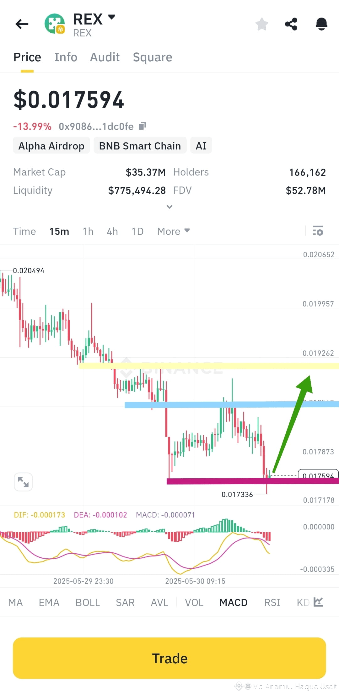 🚀 Buy REX Now Before the Next Pump! 🚀 📉 Current Price: $0 | Md Anamul ...