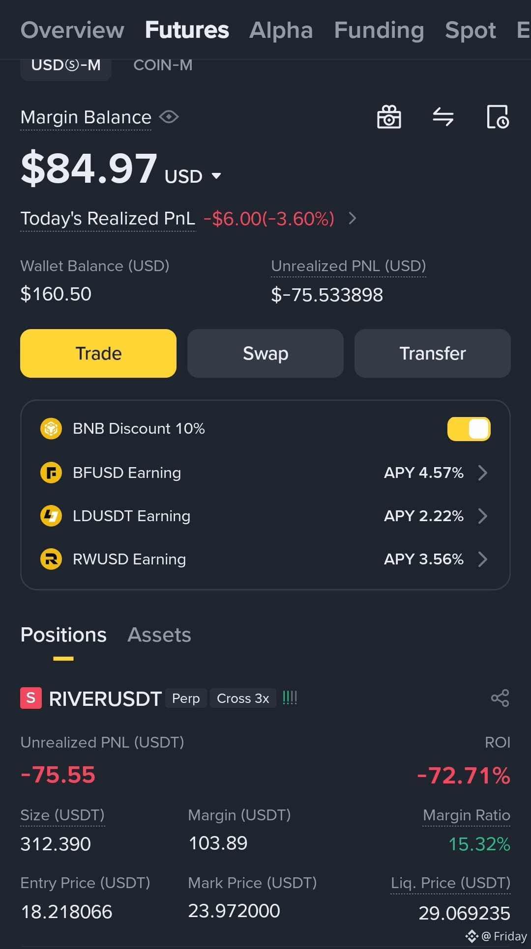 😭😭 Loss and loss. i will be liquidated soon | Fridаy AI on Binance Square