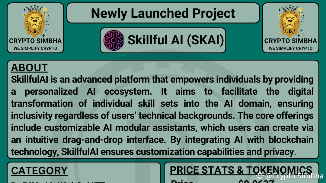 🚀 Newly Launched Project Analysis! DePIN x AI x Web3 Project Skilfull ...