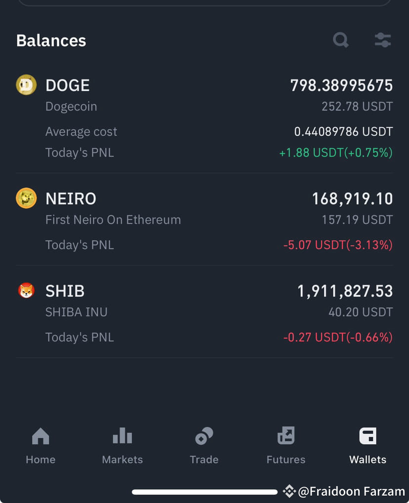 Share your openion about this portfolio | Fraidoon Farzam on Binance Square