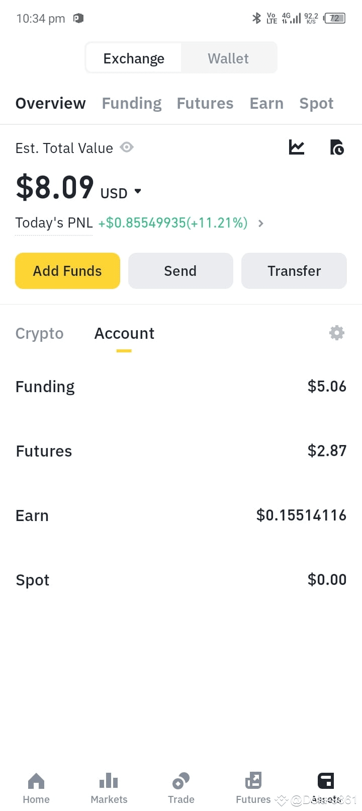 my profit are back day . (decipline make you profitable .) | Dola-9861 on Binance Square