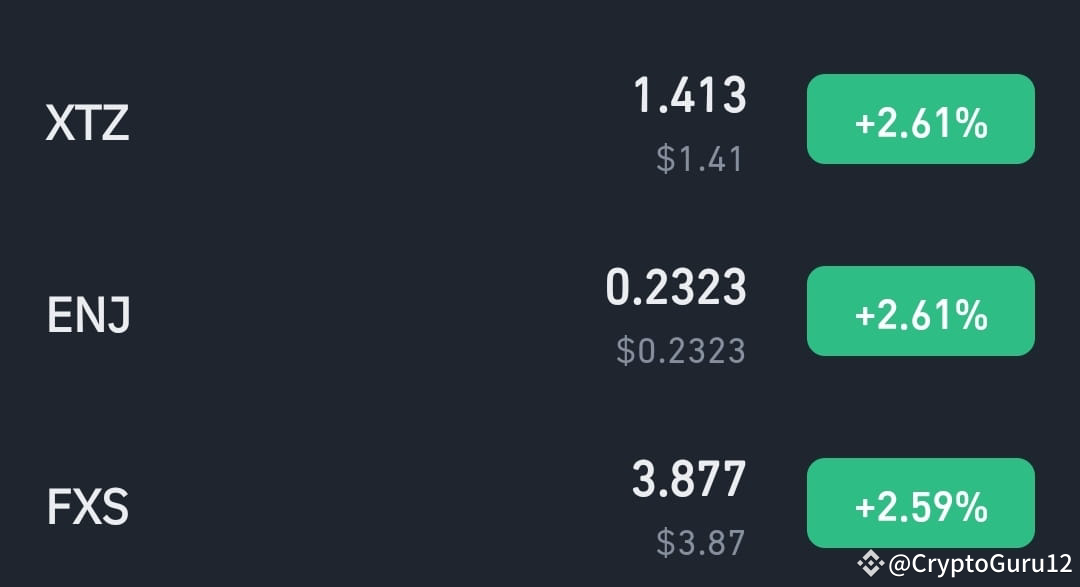 $XTZ /USDT Trading Signal - Bullish Reversal in Sight? Entr | CryptoGuru12 on Binance Square