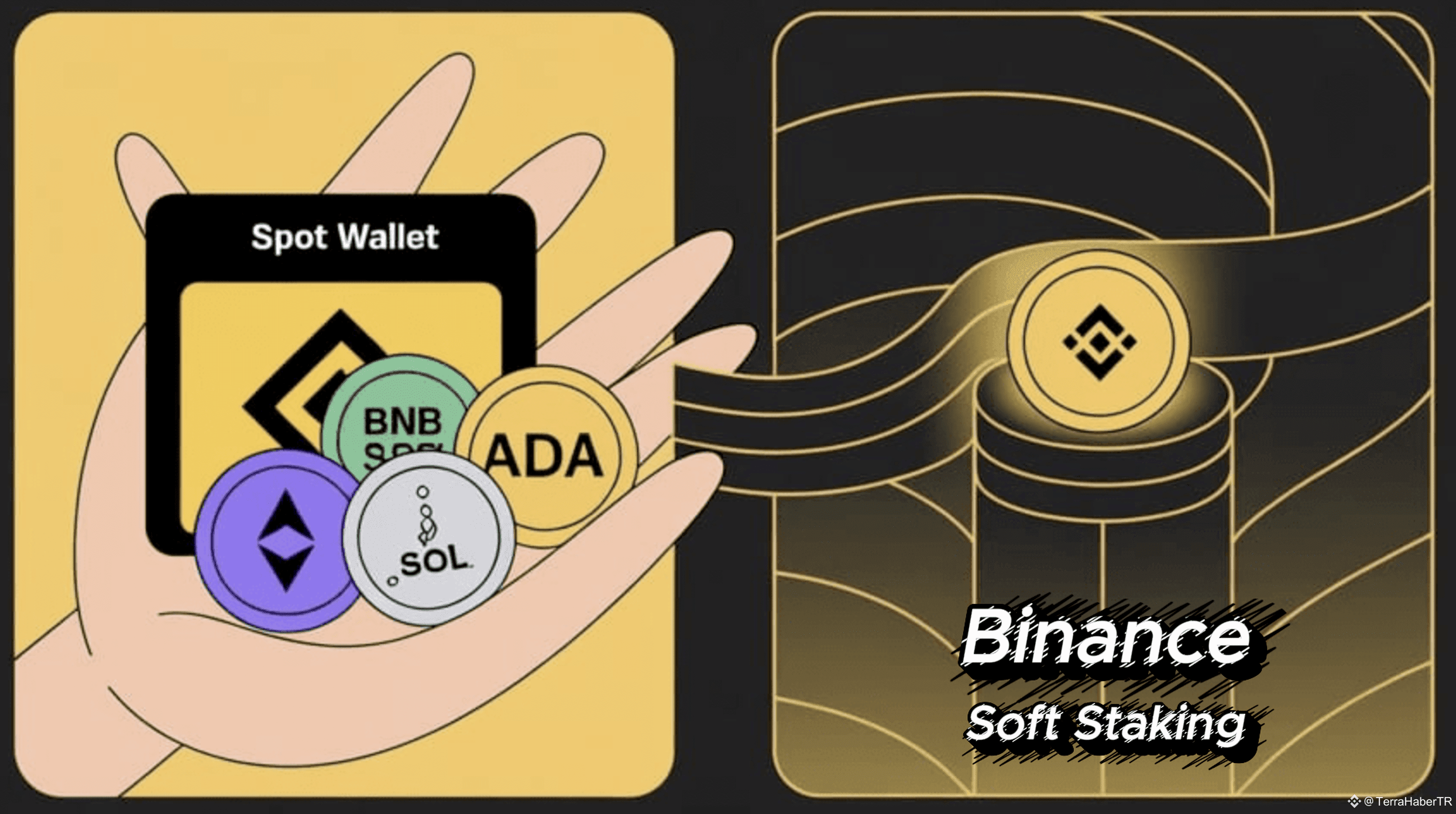 Binance Soft Staking ile stake yapmak hiç bu kadar kolay olmamıştı ...