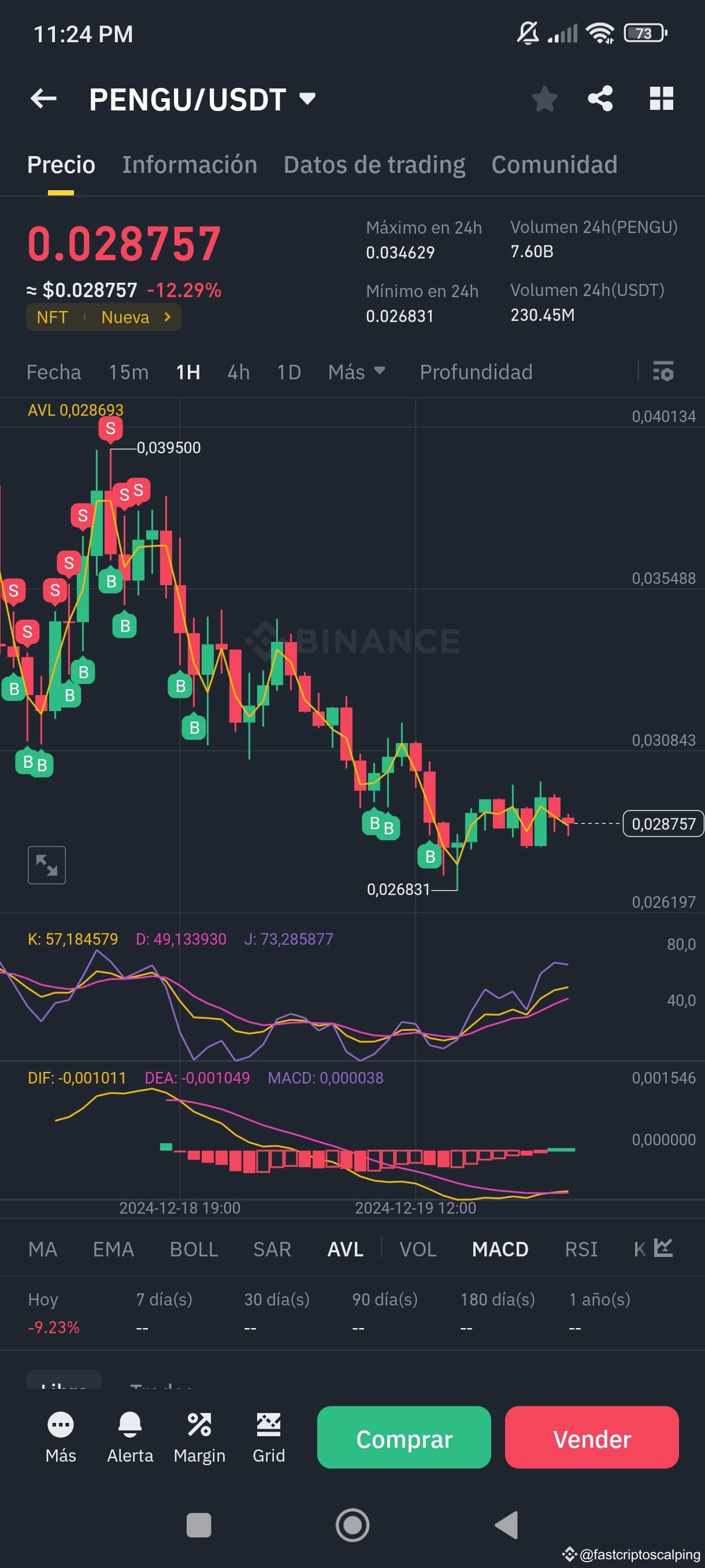 a big bomb is coming #Penguins #ScalpingTrading 🤑 | fastcriptoscalping ...