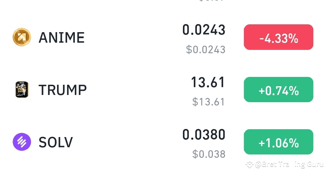 $ANIME (SELL) 📌 Price: $0.0243 📉 24h Change: -4.33% | Bret Trading Guru ...